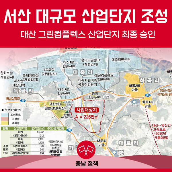 서산 일반산업단지 확장대산 그린컴플렉스 산업단지 최종 승인 네이버 블로그