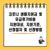 코로나 생활지원금 및 유급휴가비용 지원대상 지원기준 신청절차 및 신청방법 네이버 블로그