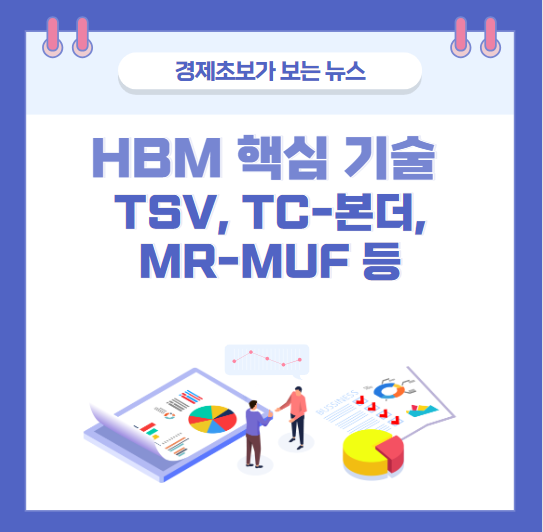 HBM 관련 기술 정리-TSV, TC본더, MR-MUF : 네이버 블로그