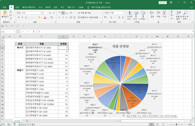 엑셀excel 기초 And 실무 엑셀 배우기 엑셀로 계층별 비율을 트리맵과 선버스트 차트로 멋지게 표현하기 네이버 블로그