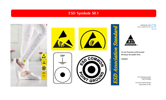 ANSI ESD S8.1:2021 기호 JESD471 EIA-471 MIL-STD-1686 IEC61340 IEC60417 ...