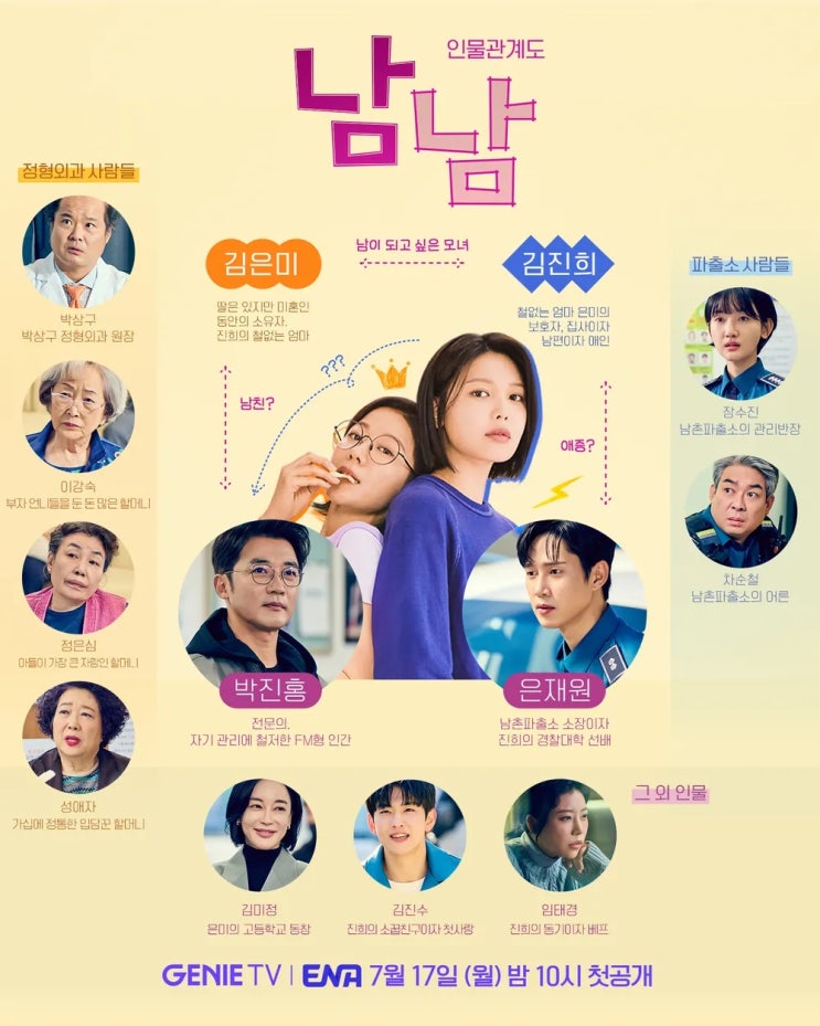 ENA 드라마 남남 등장인물관계도 몇부작 OTT 기본 정보 : 네이버 블로그