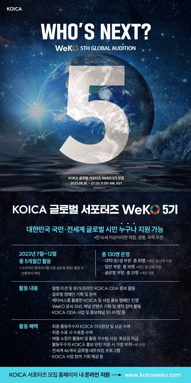 [WeKo 5기 합격 후기] KOICA 서포터즈 WeKo A to to the Z(서류부터 합격까지) : 네이버 블로그