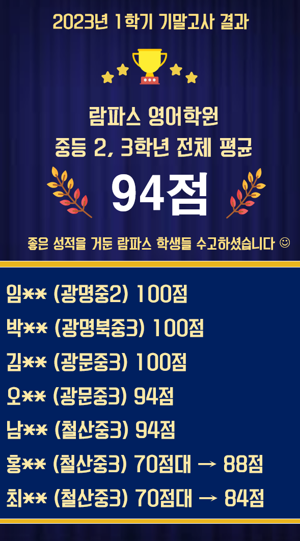 광명 철산동 중등영어학원 람파스 중등반 1학기 기말고사 성적 결과 고등학교 영어성적은 중학교 때 결정됩니다 네이버 블로그