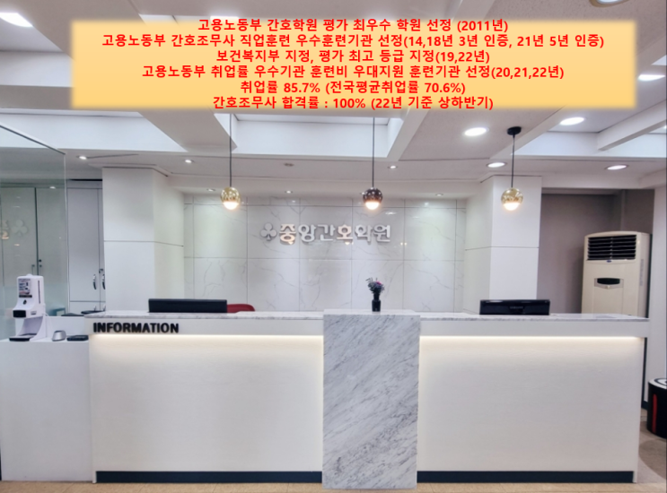 2025년부터 적용되는 간호조무사 국가시험 변경내용을 확인해보세요 네이버 블로그