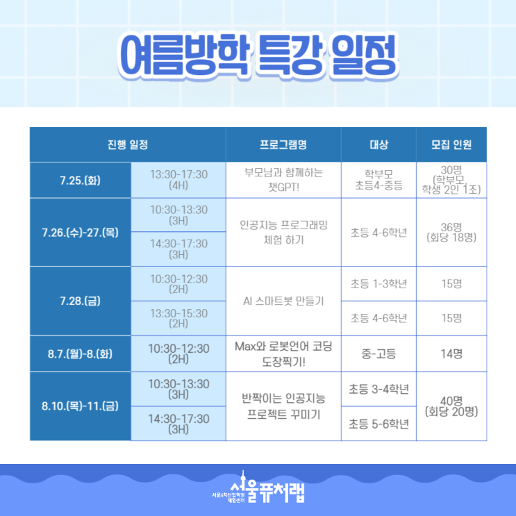 서울퓨처랩 여름방학 특강 안내 8월 네이버 블로그