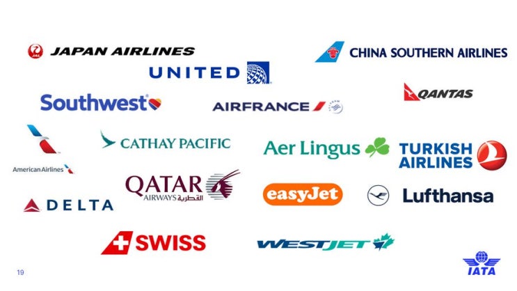 IATA Turbulence Aware Platform(난기류 인식 플랫폼) : 네이버 블로그