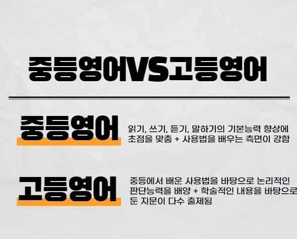 첨단지앤비 중등영어와 고등영어의 가장큰 차이점 고등학생 영어시험 고득점 비법 광주첨단지앤비영어학원 네이버 블로그