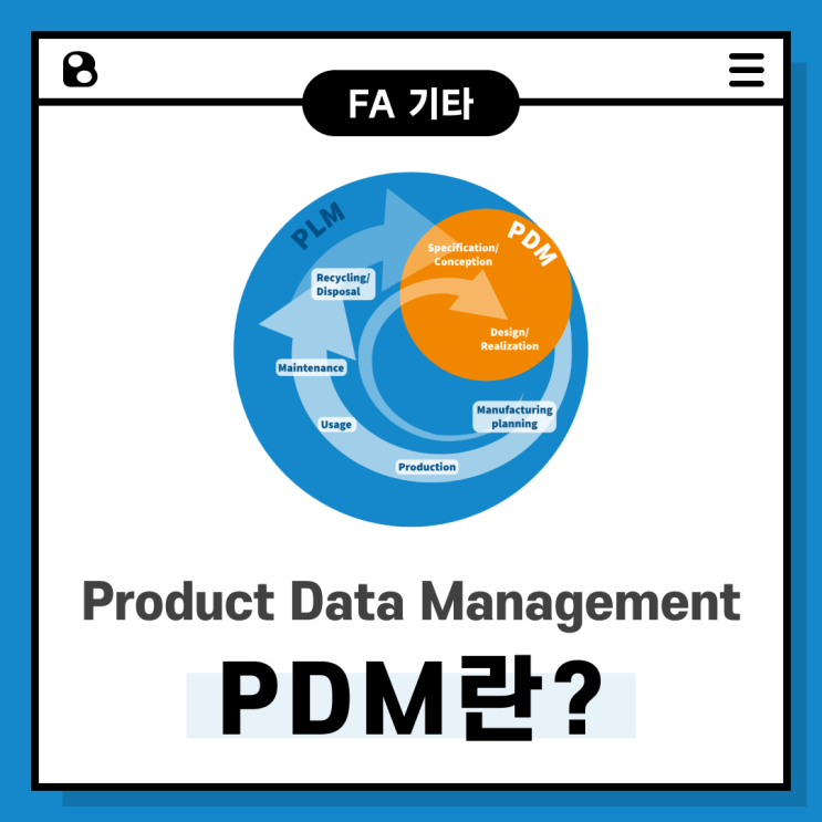 PDM (Product Data Management) : 네이버 블로그