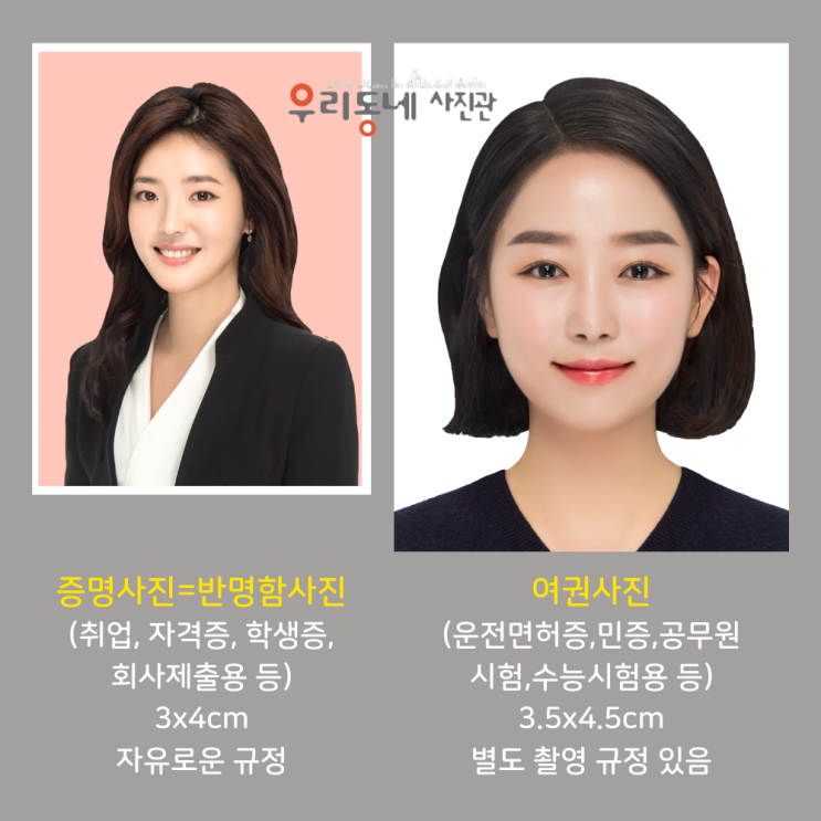 증명사진 여권사진 차이 사이즈 규격 규정 변경feat수능원서사진민증운전면허증우리동네사진관 강남역 네이버 블로그
