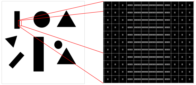 [OpenCV][C++] Harris Corner Detection 해리스 코너 추출 헤리스 특징점 cornerHarris ...