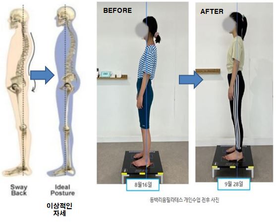 동백필라테스용인동백필라테스 용인동백리움필라테스 용인동백리움필라테스현황 유산소번지 기구필라테스 네이버 블로그
