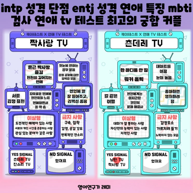 intp 성격 단점 entj 성격 연애 특징 mbti 유형 검사 연애 tv 테스트 최고의 궁합 커플 : 네이버 블로그