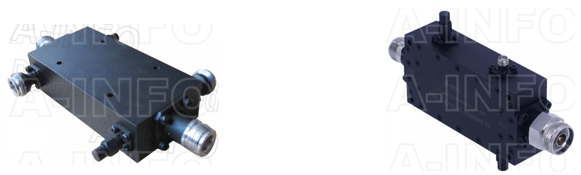 A-INFO, EMC RF Microwave Products, High Power Dual Directional Coupler ...