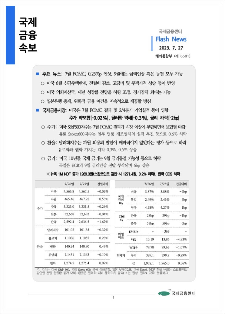 [7.27] 7월 FOMC, 0.25%p 인상. 9월에는 금리인상 혹은 동결 모두 가능 등, 국제금융속보 : 네이버 블로그