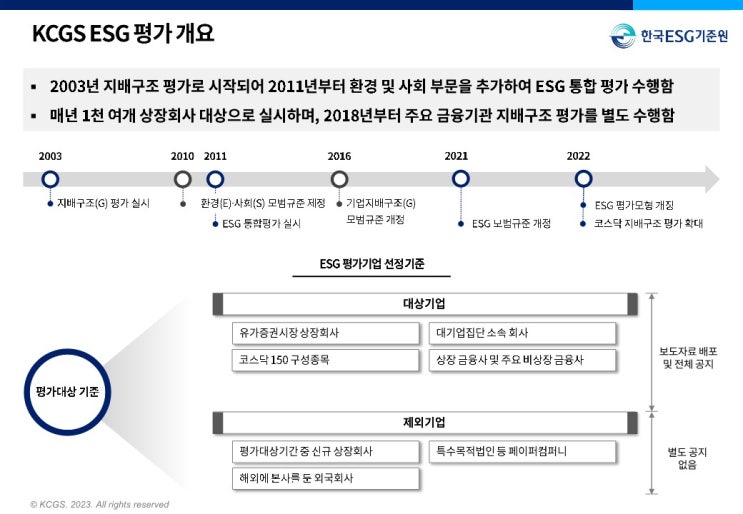 [ESG 평가기관 리뷰] KCGS : 네이버 블로그