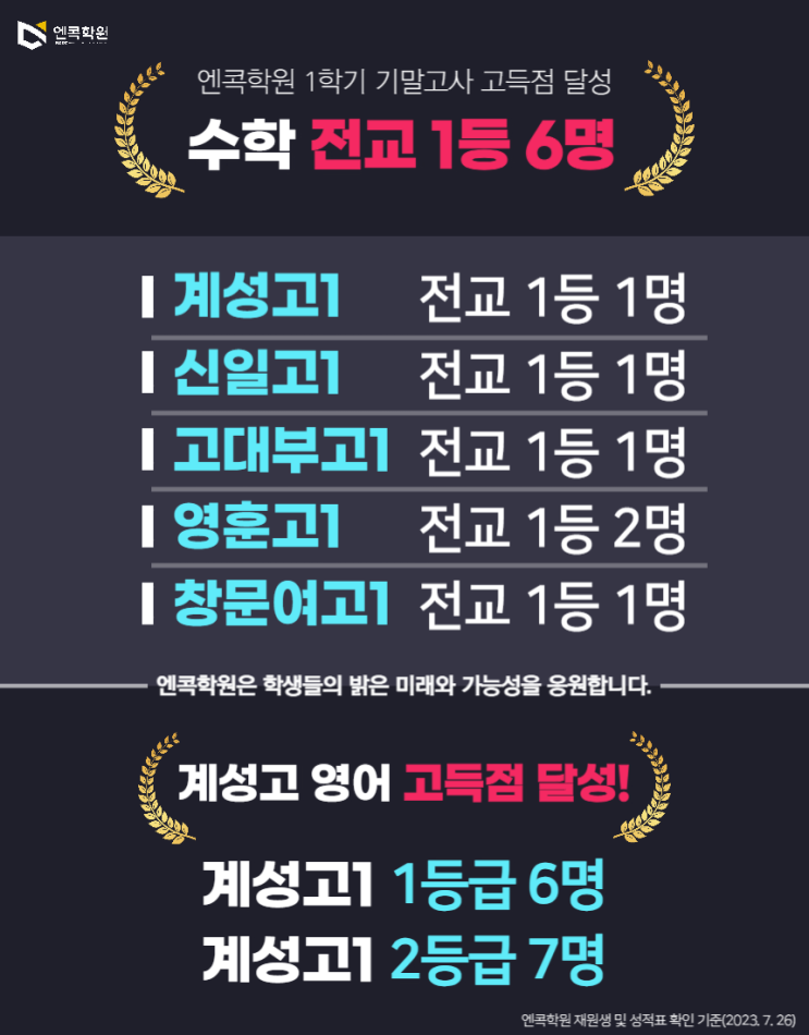 2023 엔콕학원 재원생 1학기 기말고사 결과 네이버 블로그