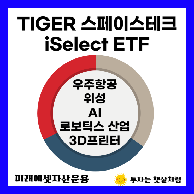 TIGER 스페이스테크 iSelect ETF 미래에셋자산운용 : 네이버 블로그