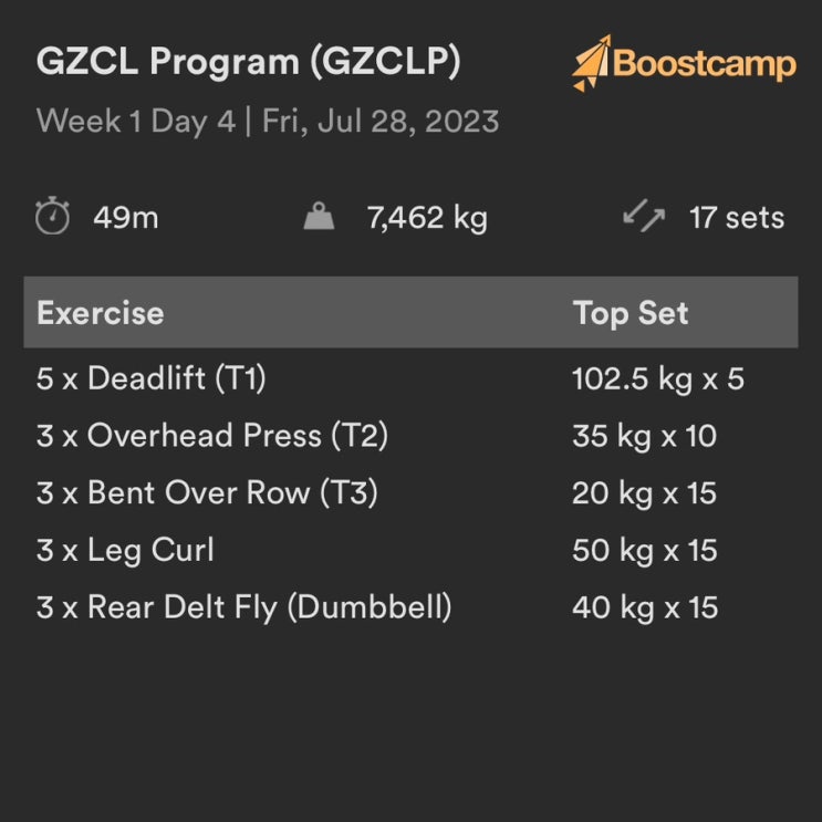 GZCL method C1 W1 D4 : 네이버 블로그