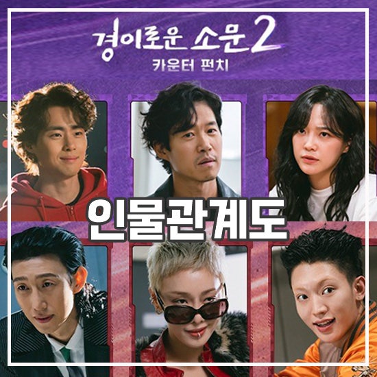 경이로운 소문2 카운터 펀치 등장인물 관계도 최강 악귀 네이버 블로그