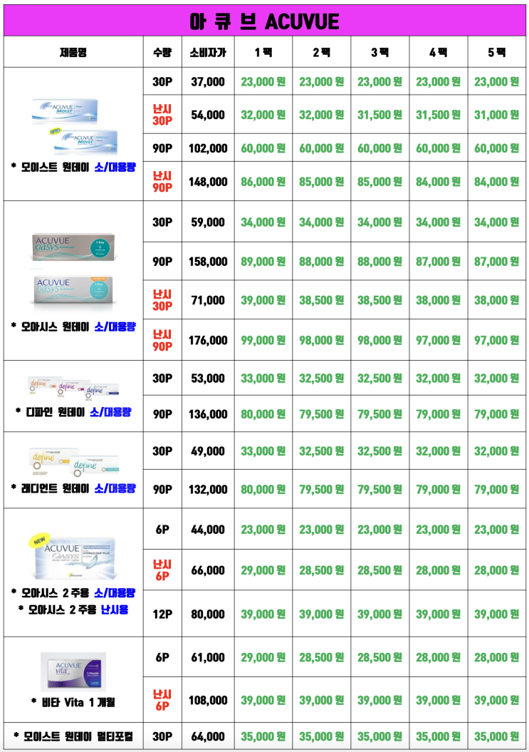 8월 콘택트렌즈 가격표 으뜸플러스안경일산풍동점 네이버 블로그