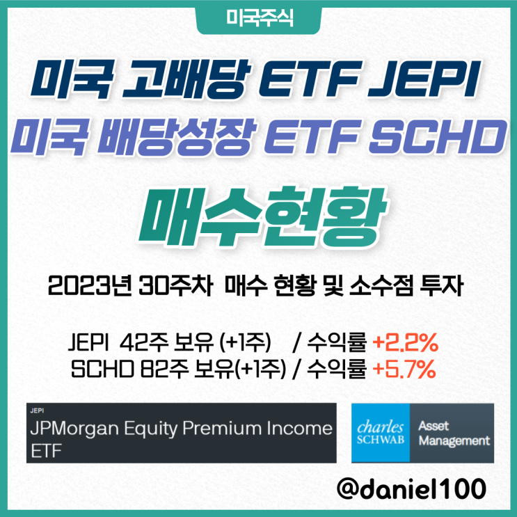 미국 월 고배당 ETF JEPI & 배당 성장 ETF SCHD 매수 현황 2023년 30주 차 7월 (ft. 소수점 투자) : 네이버 블로그
