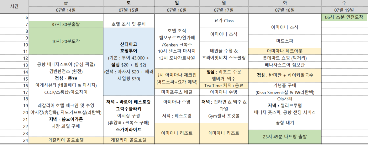 나트랑 4박 6일 일정 나트랑 자유여행 1~2일차 레갈리아골드호텔 네일 호핑투어 시내투어 맛집 카페 스카이라이트