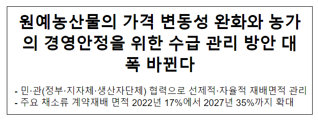 원예농산물의 가격 변동성 완화와 농가의 경영안정을 위한 수급 관리 방안 대폭 바뀐다 네이버 블로그