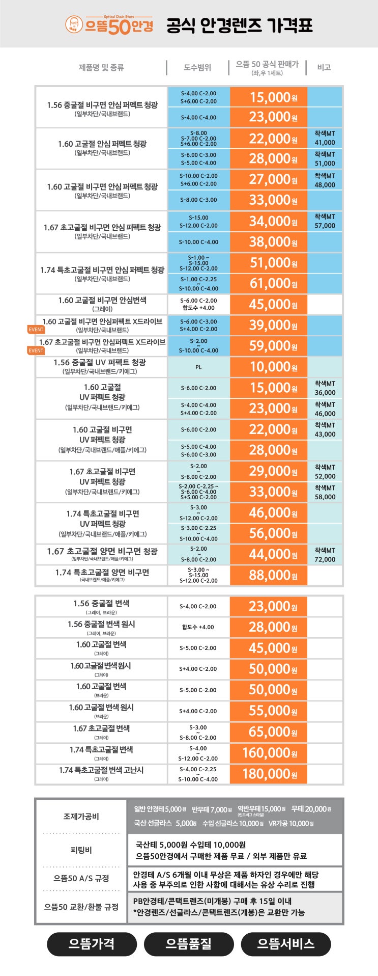 [으뜸50안경 연신내점] 8월 가격표 안내드립니다 : 네이버 블로그