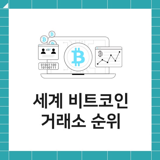 세계 가상화폐 비트코인 거래소 순위 코인 선물 하는법 안내 네이버 블로그