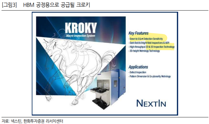 넥스틴. EUV, HBM 장비주로 편입? : 네이버 블로그