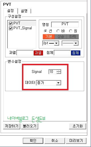 54. PVT... 세력의 매집 분산을 알 수 있는 지표 : 네이버 블로그