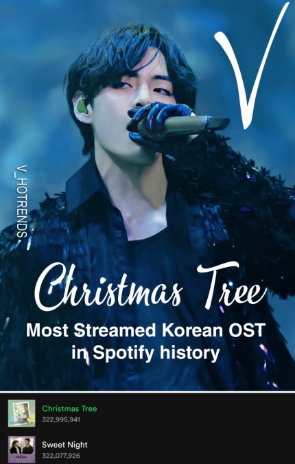 BTS V's "Christmas Tree" became the most streamed K-OST 방탄소년단 뷔 : 네이버 블로그