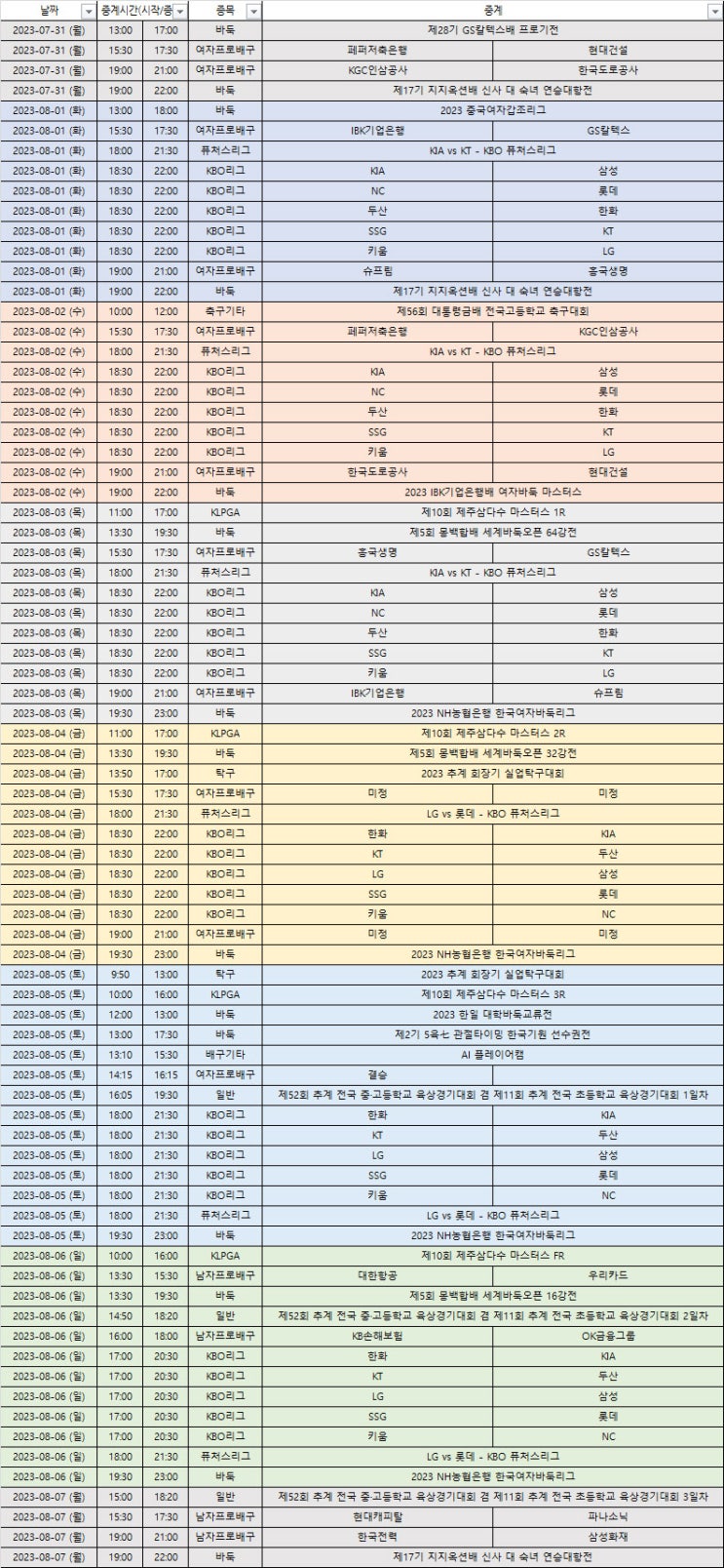 네이버스포츠 TV중계 편성 - 7/31(월)~8/7(월) : 네이버 블로그