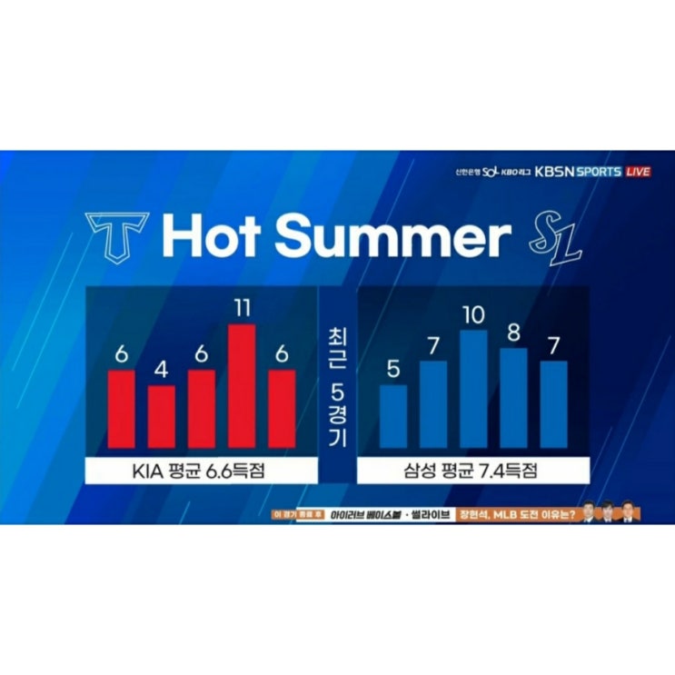 2023년 8월 3일 삼성라이온즈 제2 구장 포항야구장 삼성 기아 10차전 경기 리뷰 네이버 블로그