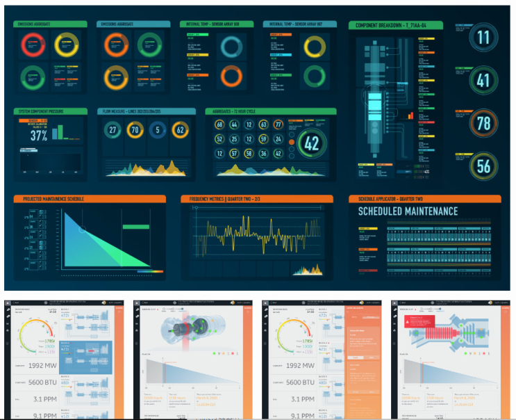 [DT][UX] GE Digital, what Predix ... UIUX, data visualizations, 디지털트윈 ...