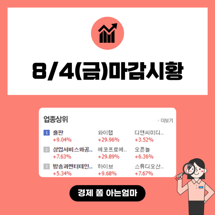 84금 네이버웹툰관련 와이랩 뉴욕증시 애플 아마존 실적발표 엇갈린 평가 네이버 블로그