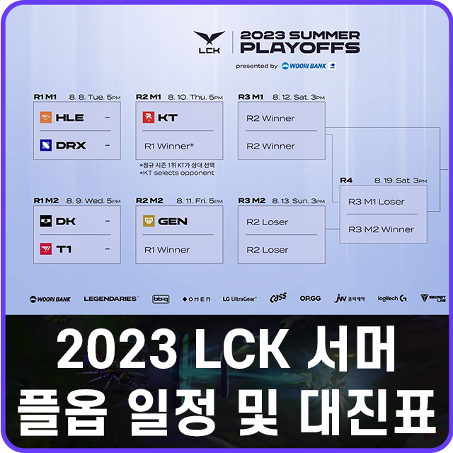 롤 2023 LCK 롤챔스 서머 플레이오프 일정, 대진표 : 네이버 블로그