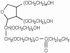 [성분 사전] Tween 20 : 네이버 블로그