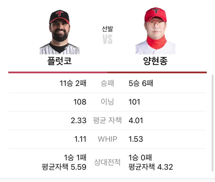 [타이거즈 경기] 2023년 8월 8일 LG트윈스 VS KIA 타이거즈 우천 취소 : 네이버 블로그