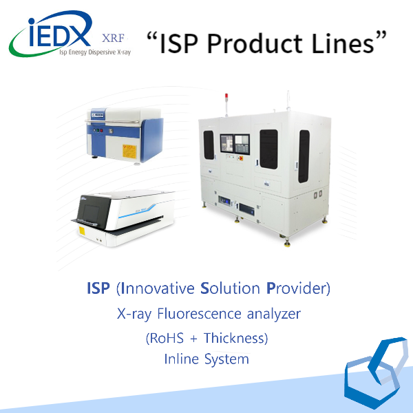ISP Product Lines : 네이버 블로그