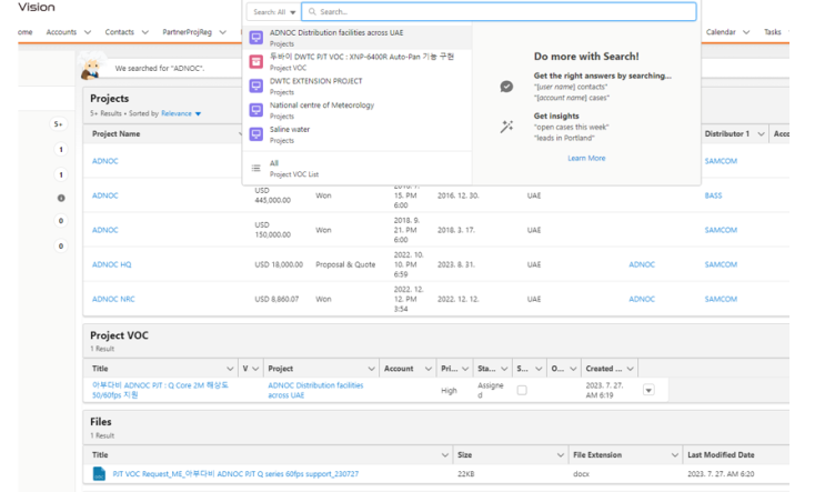 Salesforce.com (이하 SFDC) : 네이버 블로그