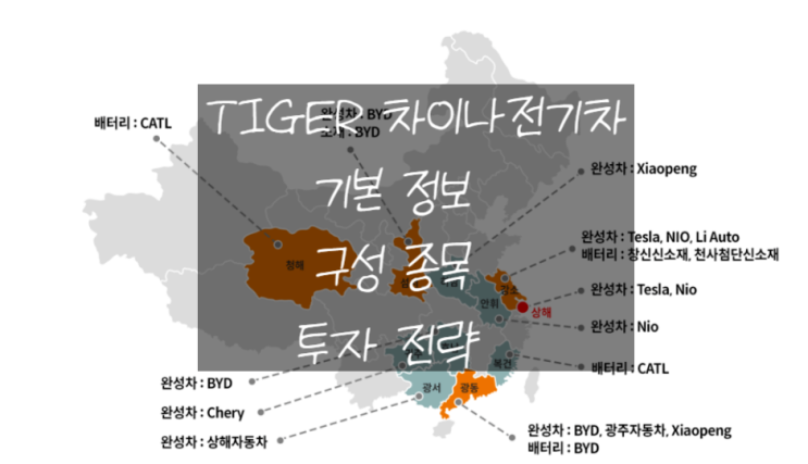 [국내상장 해외ETF] 371460 TIGER 차이나전기차SOLACTIVE 주식 주가 전망, 기본정보 및 투자전략 : 네이버 블로그