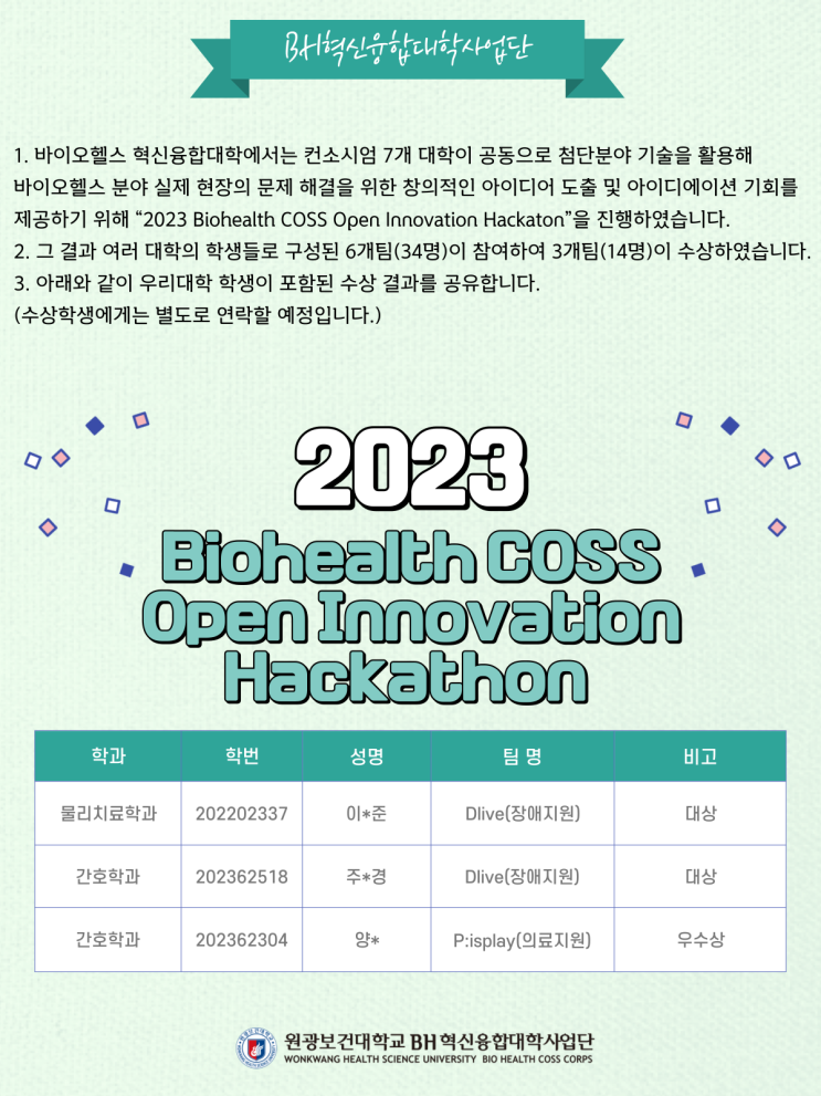 [공모전 수상 안내] 2023 Biohealth COSS Open Innovation Hackaton : 네이버 블로그