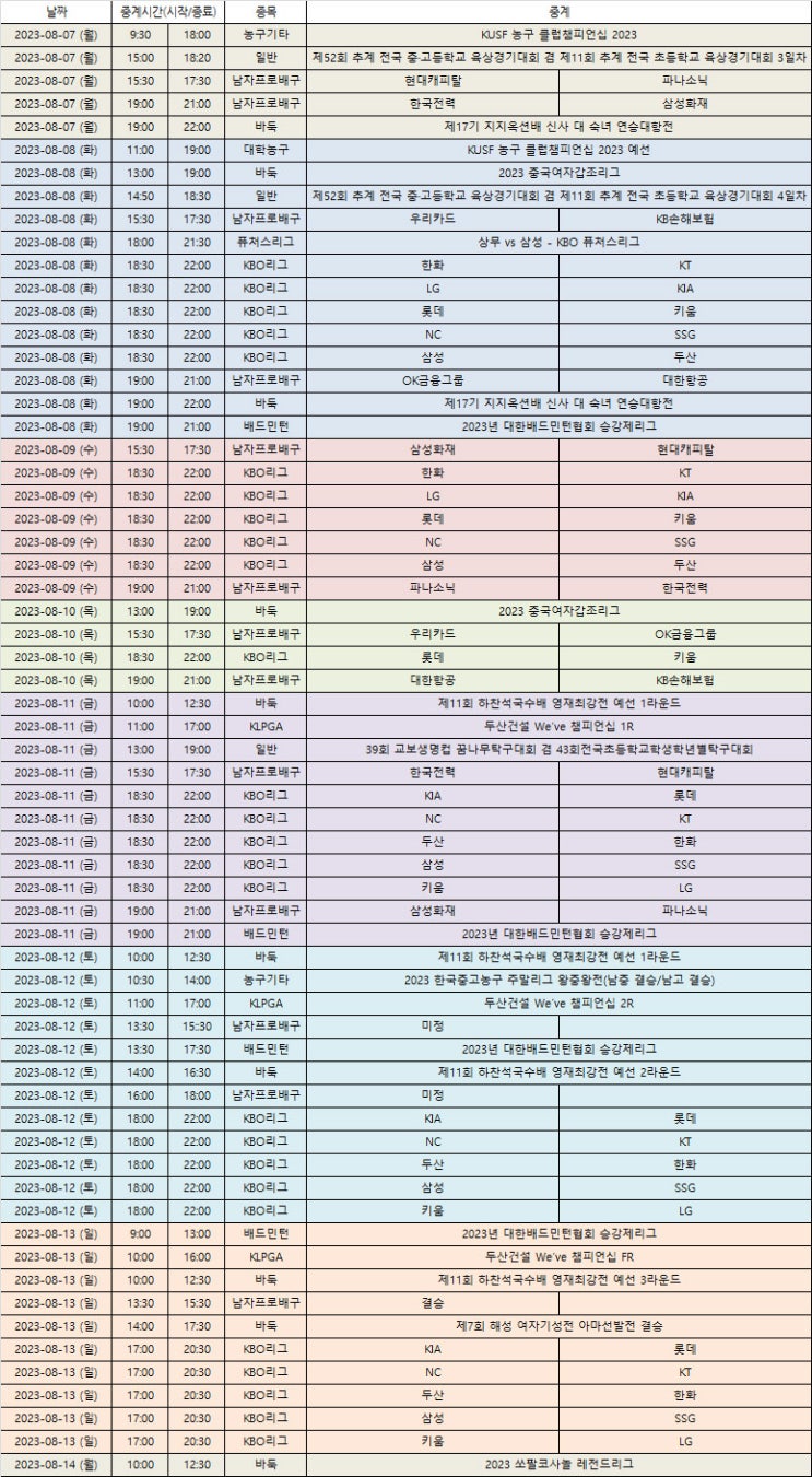 네이버스포츠 TV중계 편성 - 8/7(월)~8/14(월) : 네이버 블로그