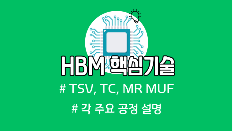 HBM의 핵심기술 분석 : TSV, TC, MR-MUF : 네이버 블로그