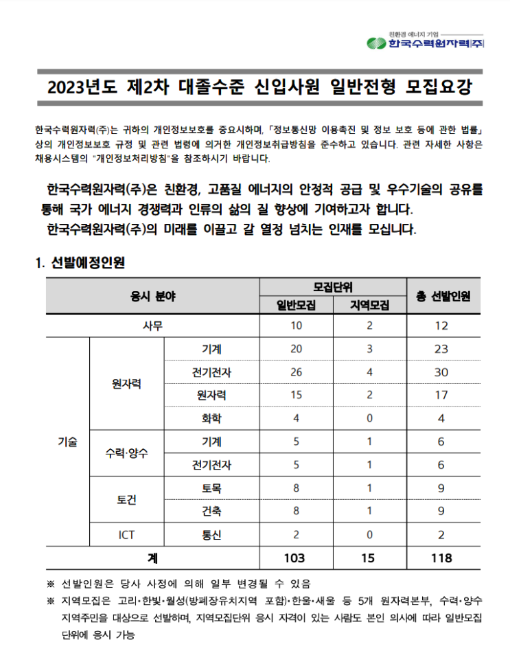 한국수력원자력 채용공고 2023 하반기 한수원 채용 한수원 연봉 한수원 초봉 한수원 경쟁률 네이버 블로그
