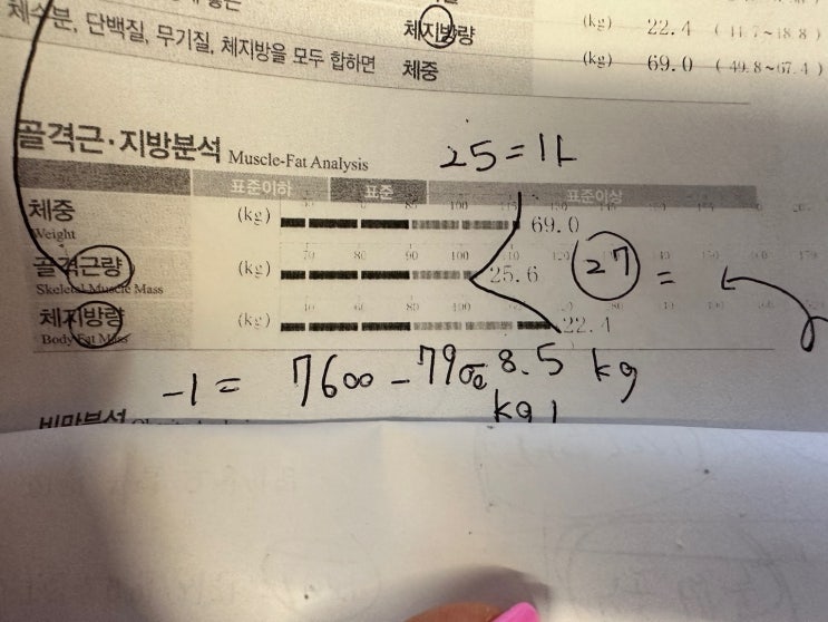 효성동헬스효성동pt센스짐 장기 바디프로필 계획중인 이oo회원님 네이버 블로그