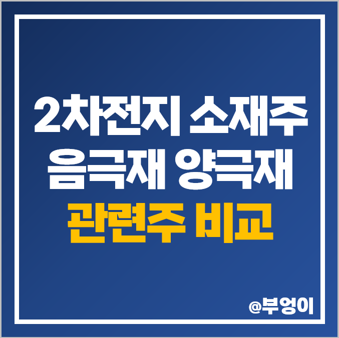 2차전지 소재주 양극재 음극재 관련주 파워로직스 주식 주가 네이버 블로그