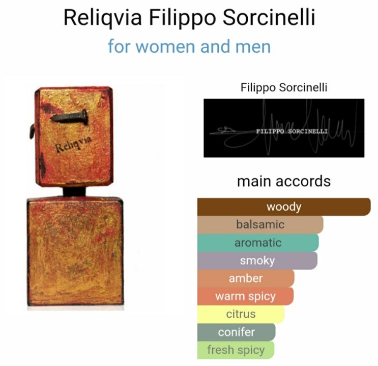 UNUM Reliqvia : 네이버 블로그